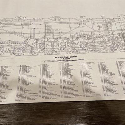 1948 Locomotive Chart | EstateSales.org
