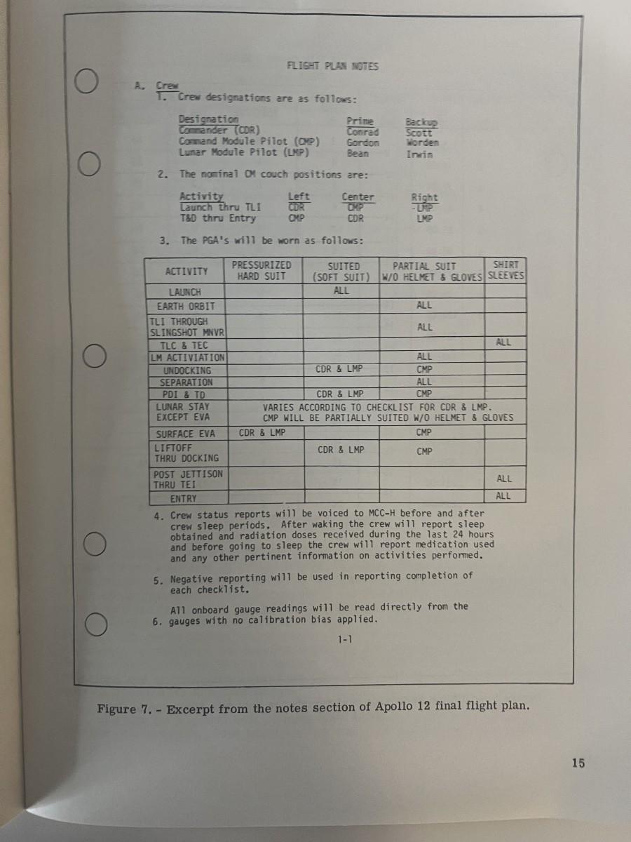 NASA Apollo Mission Experience Report Flight Planning Manned Operations ...