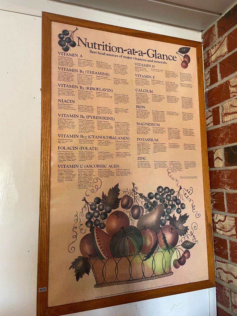 Nutrition picture | EstateSales.org