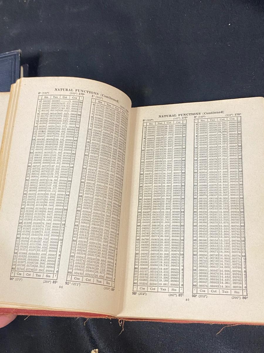 Pair of Antique Vintage Mathematics Books for Chemistry & Physics ...