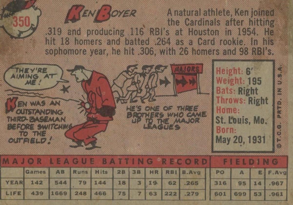 Ken Boyer signed baseball card | EstateSales.org