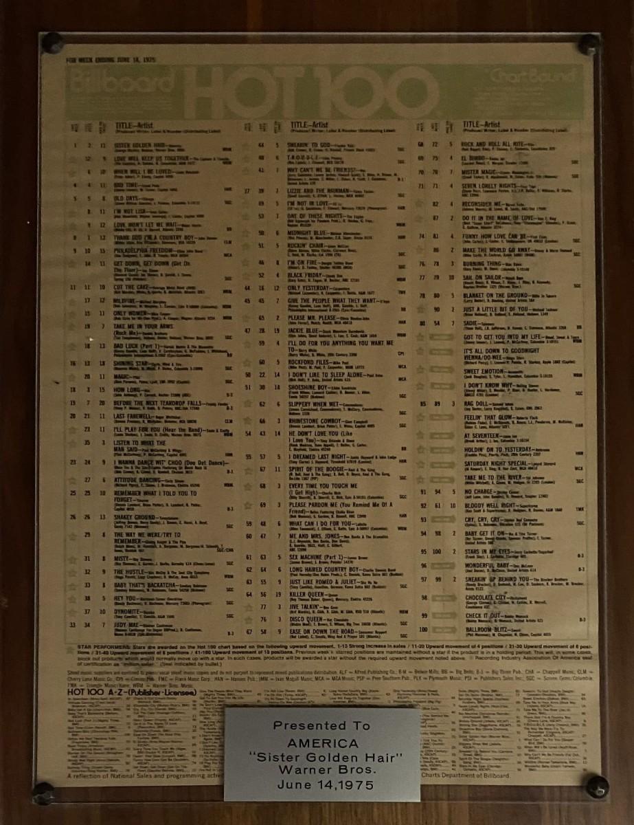 America 1975 Hot 100 Billboard plaque | EstateSales.org