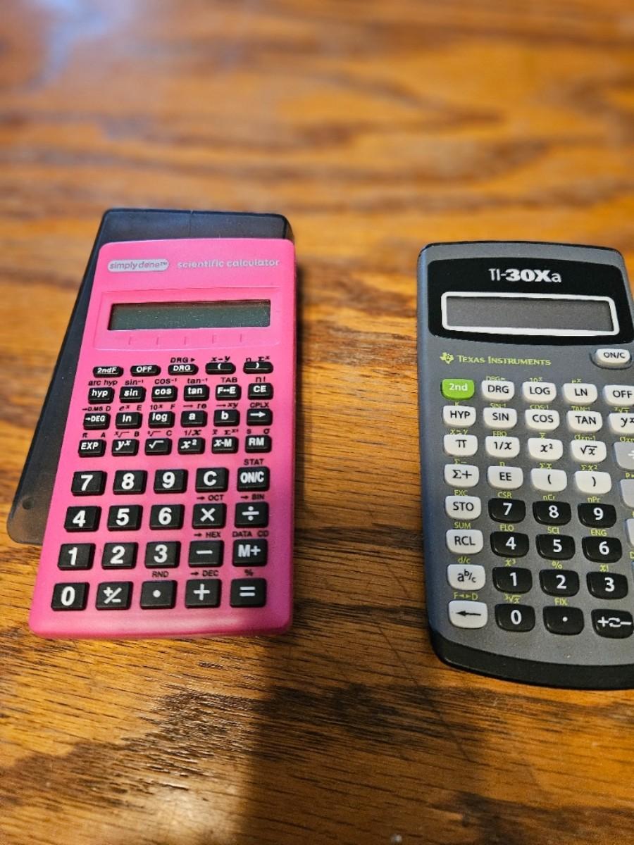 CALCULATORS | EstateSales.org