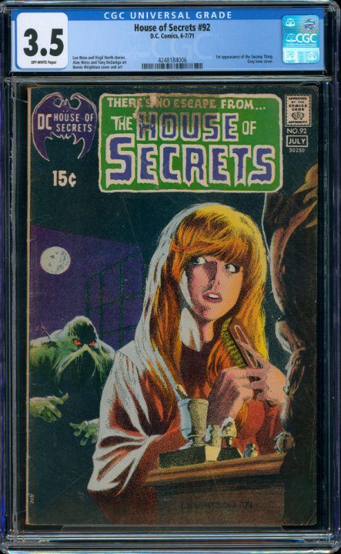 LOC COLLECTIBLES EVENT AUCTION COMIC BOOKS #125 1/27/2024 | EstateSales.org